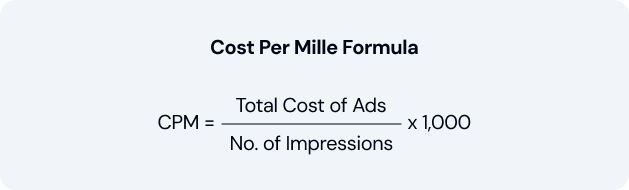 CPM (Cost Per Mille) Calculator - Formula & How to Lower it