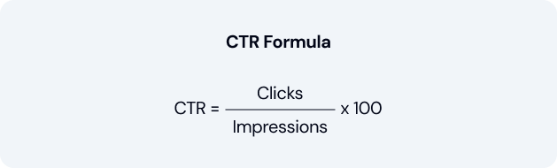 CTR (Click-Through Rate) Calculator - Definition & Formula
